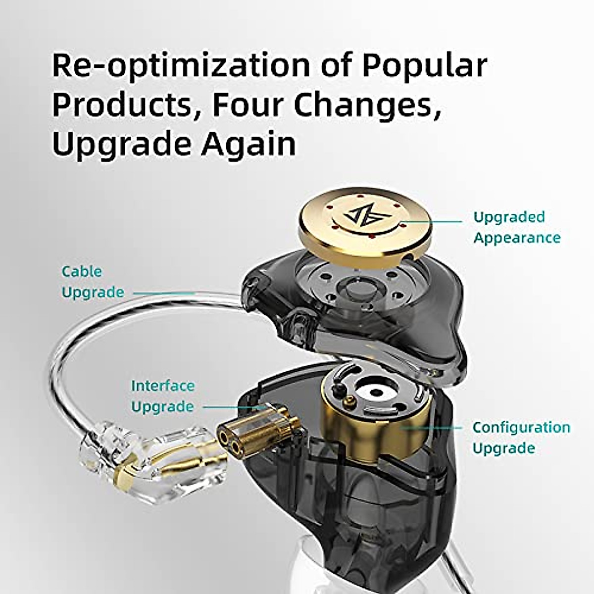 KZ EDX PRO IEM Headphones 10mm Dual Magnetic Circuit Dynamic Driver Hearphones, KZ Earphones 1DD Deep Bass Earbuds with Removable C Pin Cables for Running (Dark, No Mic)…