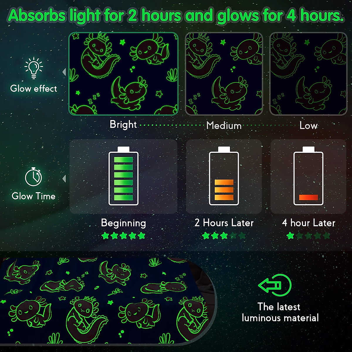 Axolotl Toys Gifts for Girls - Pink Axolotl Blanket Glow in The Dark for Kids Ages 1 2 3 4 5 6 7 8 9 10 11 12 - Axolotl Toy Costume Decorations for Toddler Baby Teens Birthday Christmas Child Gifts