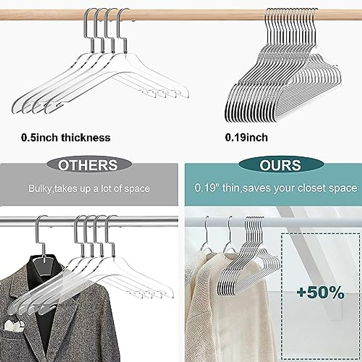 Quality Hangers Clear Plastic Hangers for Clothes | 50 Pack - Heavy Duty Hangers Space Saving Crystal Clear Acrylic Hangers | 360 Degree Swivel Hook and Notches | 17.5 Inch (Clear, 50)