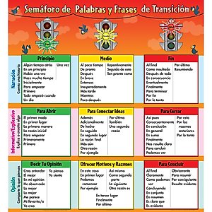 Really Good Stuff Spanish Traffic Light Transition Words and Phrases Jumbo Poster (Sem?foro de Palabras y Frases de Transici?n Poster Gigante) - 3 Banners