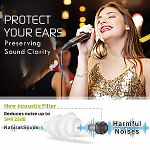 2 Pairs Concert Ear Plugs, Hearprotek Reusable High Fidelity Noise Reduction Music Ear Plugs for Ear Protection-Soft Hearing Protection Earplugs for Concerts, Musicians, Events (Petite Size)