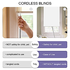 Joydeco Blackout Cordless Roller Shade White Fabric Mini Blinds & Shades for Windows 28 Inch Wide Home Darkening(28x 75)