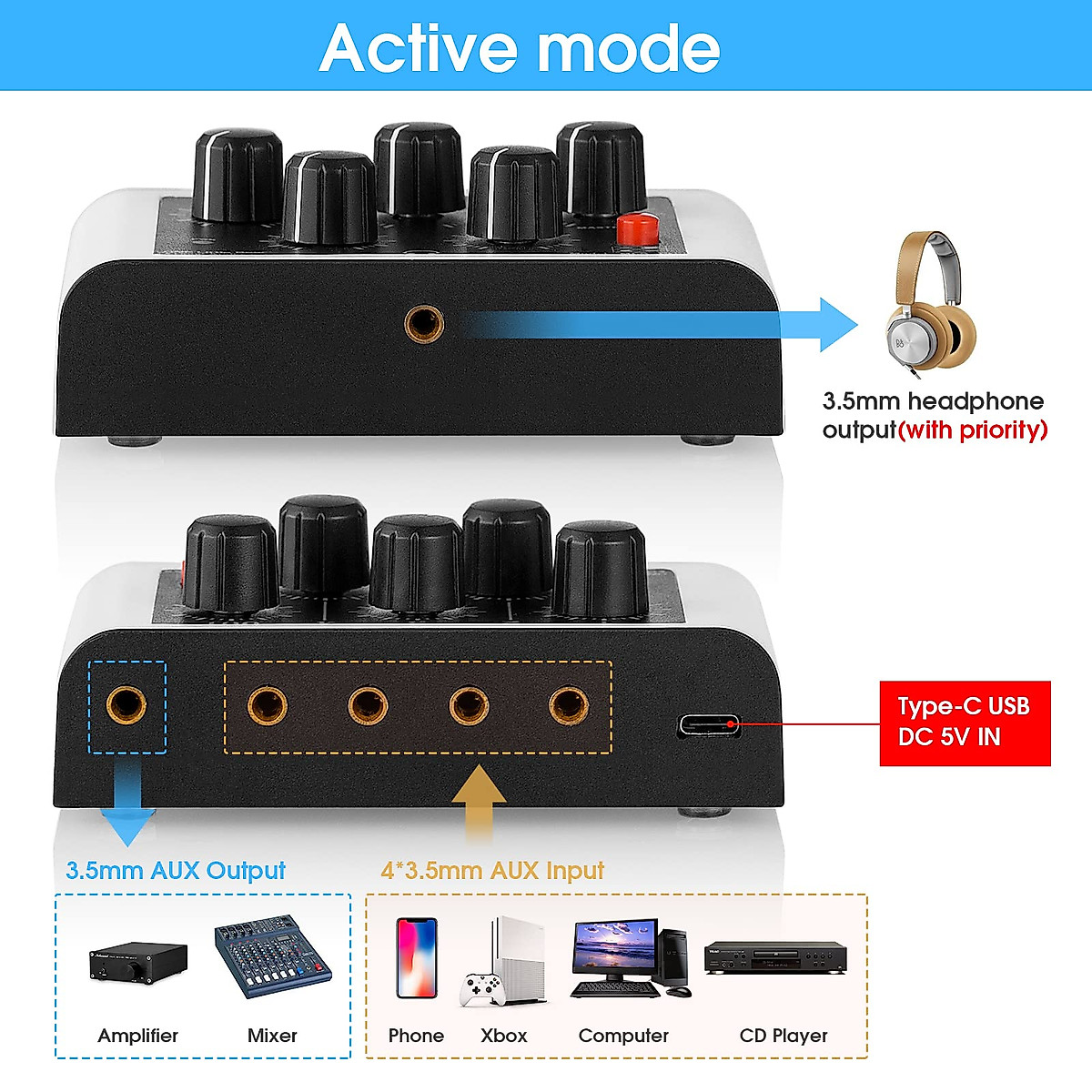 Mini Stereo 4 Channel Line Mixer Headphone Monitoring Club Live Studio Recording