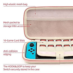 Geekshare Watermelon Cat Carry Case Compatible with Nintendo Switch/Switch OLED - Portable Hardshell Slim Travel Carrying Case fit Switch Console and Accessories