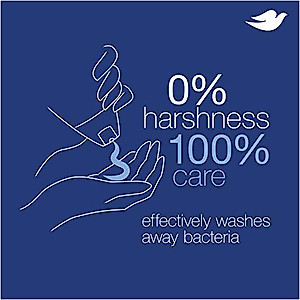 Dove go fresh Refreshing Body Wash Revitalizes and Refreshes Skin Cucumber and Green Tea Effectively Washes Away Bacteria While Nourishing Your Skin 12 oz