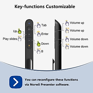 NORWII N27 Wireless Presenter with Laser Pointer Presentation Clicker, 330FT Long Contol Range Hyperlink Volume PowerPoint Clicker Presentation Remote Slide Advancer for Laptop Computer