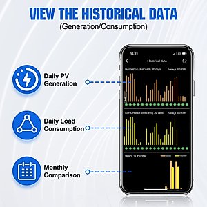 ECO-WORTHY Bluetooth Module 5.0 for MPPT Solar Charge Controller, with 82ft Wirelessly Remote Control, Real-time Monitor and RJ45 Communication Port, BT-02 RS485