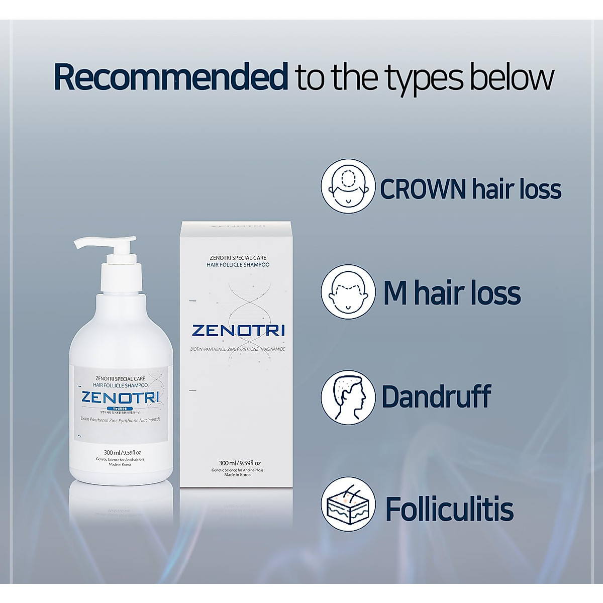 ZENOTRI Follicle Shampoo Hair loss Zero with Copper peptide, Biotin, Dexpanthenol, Pyrithione Zinc/Genetic Hair Care Solution