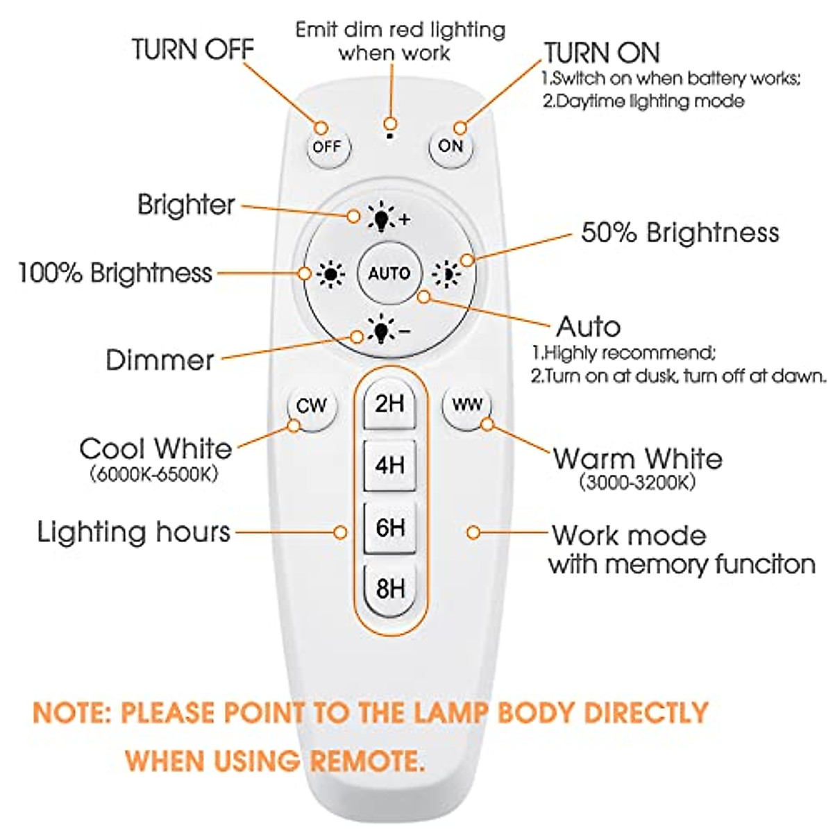 Solar Lights Indoor Outdoor Home IP65 Waterproof 120LED Solar Pendant Light with Dimmable Remote Control Cool Warm White Bright Solar Celing Light for Shed Storage Bathroom Barn Porch Balcony Carport