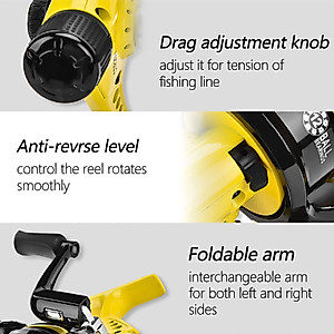 Casting Fishing Reel, Metal Plastic Anti Rust Heavy Duty Fishing Reel Wheel Fishing Tackle for Saltwater Freshwater (3000)