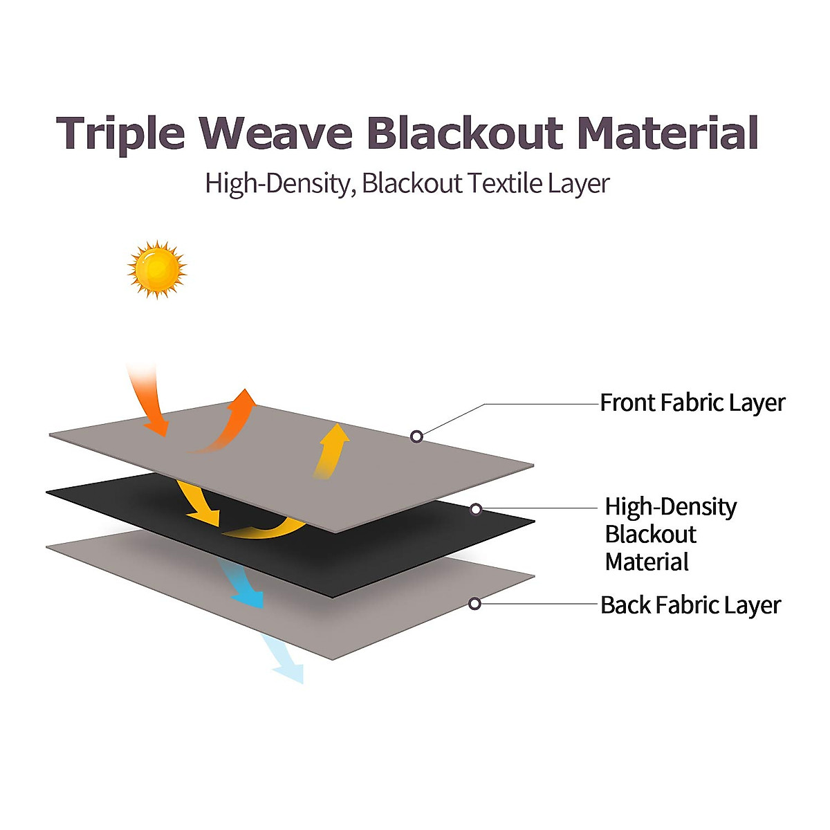 Anjee Grey Blackout Curtains 84 inches Long 2 Panels Sets for Bedroom Living Room Darkening,Grommet Top Window Treatment Drapes with Silver Foil Moroccan Pattern Home Decor, 52 x 84 Inch, Space Grey