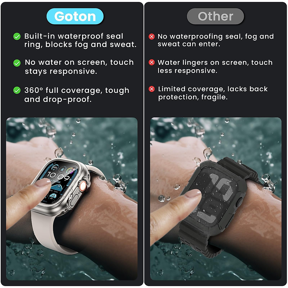 [2 in 1] Goton Waterproof Case for Apple Watch Series 10 9 8 7 SE2 SE 6 5 4 Ultra 2 Ultra 46mm 42mm 45mm 44mm 41mm 40mm 49mm, 360° Hard PC Bumper with Screen Protector for iWatch Cover Accessories