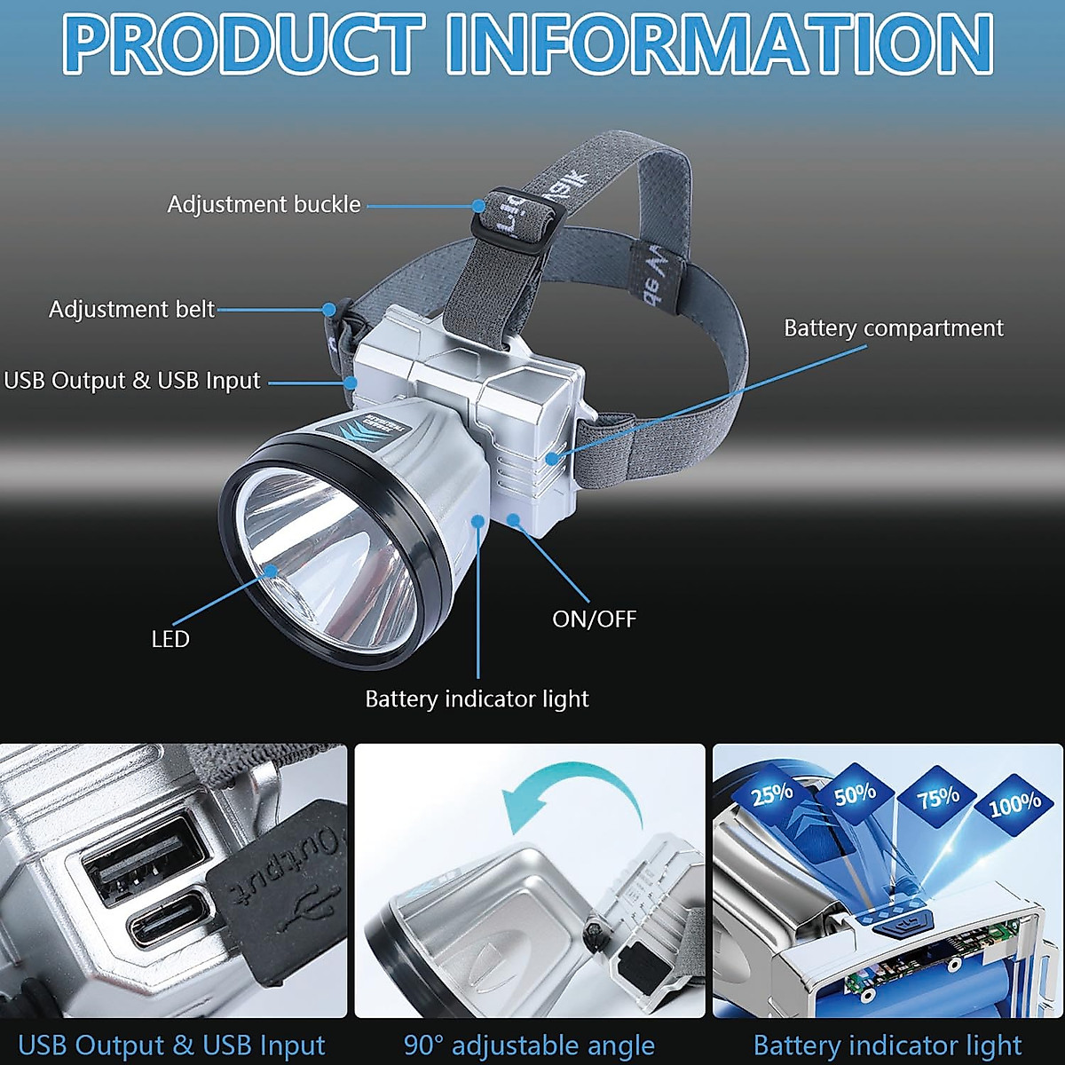 Super Bright Rechargeable High Power Headlamp,LED Rechargeable Head Lamp,LED Head Lights for Forehead Flashlight,Waterproof Headlamp Headlight with White Lights for Camping,Running,Cycling,Fishing