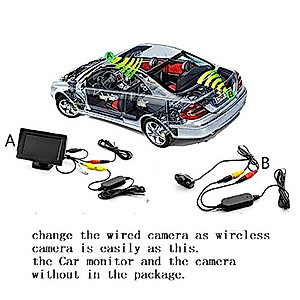 EZoneTronics 2.4G Car Backup Camera Rearview Camera for Vehicle Wide Angle HD Easy-Installation 7LED Night Vision Waterproof Rear View Back Up Camera Fit All Cars