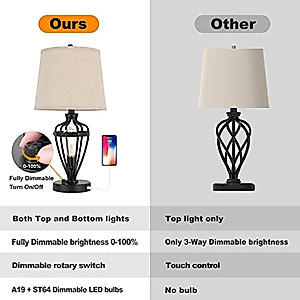 TRLIFE Table Lamps, Set of 2 Fully Dimmable Table Lamps with 2 USB Ports Nightstand Lamps with Fabric Lampshade for Living Room Bedroom(4 Dimmable Bulbs Included)