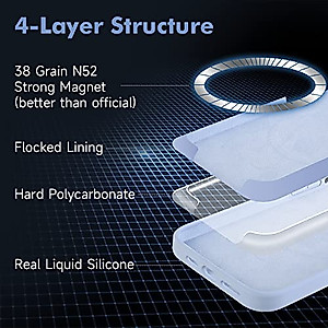 Kimguard Silicone Magnetic Case for iPhone 12/12 Pro Magsafe Case Silicone Phone Case with Microfiber Lining for iPhone 12/12 Pro 6.1 inch 2021,Purple