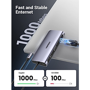 UGREEN USB C Hub, 10-in-1 USB-C Docking Station, 4K HDMI& VGA Dual Monitor, 1Gbps Ethernet, 100W PD, 3 3.0 Ports, 3.5mm Audio Jack, SD/TF Card Reader Multiport Adapter for MacBook iPad Dell HP