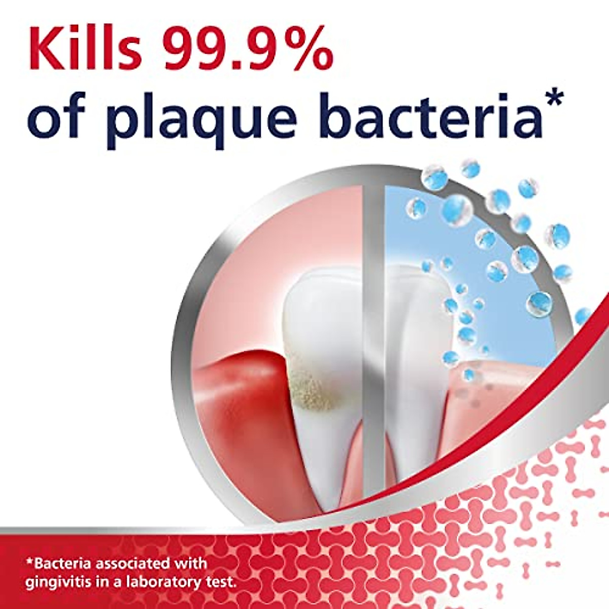 Parodontax Active Gum Health Mouthwash, Antiplaque and Antigingivitis Mouthwash, Mint, 3x16.9 Fl Oz