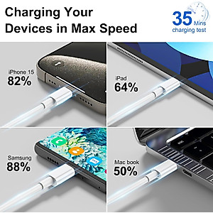 2-Pack [6.6FT+10FT] 60W USB C to USB C Cable, Type C to Type C Cable,Fast Charging Cable Compatible with iPhone 15/Plus/15 Pro/Pro Max，Samsung Galaxy S23 S22, iPad Pro, MacBook Air and More