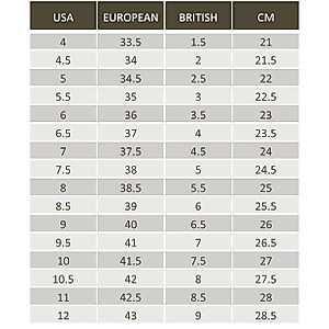 Vasque Women's Talus Mid Waterproof Hiking Boot, Brindle/Baltic, 9 Medium