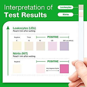 Easy@Home 25 Tests/Bottle Urinary Tract FSA Eligible Infection UTI Test Strips, Monitor Bladder Urinary Tract Issues Testing Urine- for Over The Counter (OTC) USE, Urinalysis (UTI-25P)