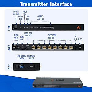 HDMI 2.0 4K Extender Splitter Over Single Cable CAT6 with PoC Up to 196 FT 1-in 8-Out w/Local Loop Output & Low Latency by J-Tech Digital [JTECH-18EX50]