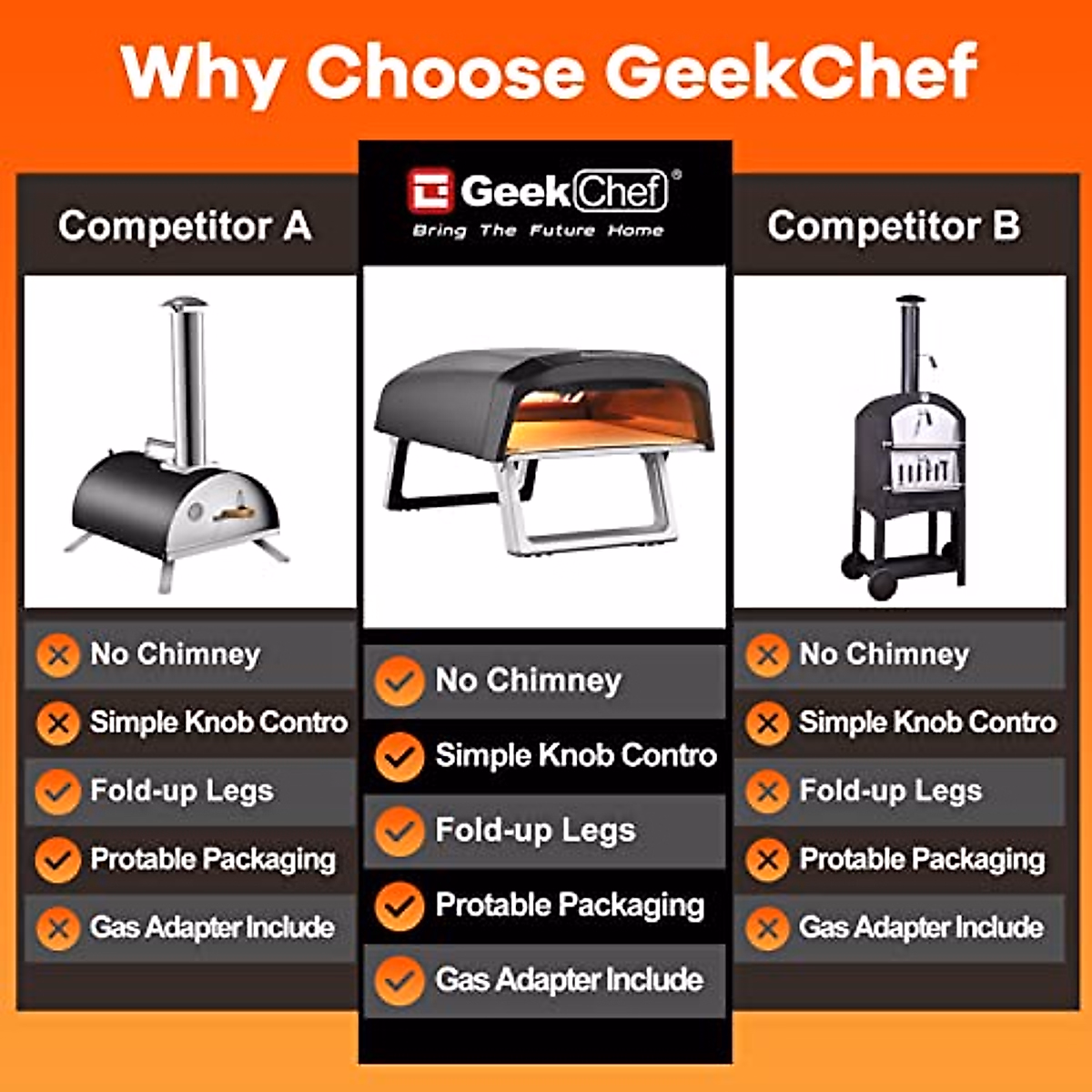 Geek Chef Outdoor Pizza Oven Pizza Grilling 12'' Portable Gas Oven, Outside Pizza Maker Use Gas Power for Propane Pizza Oven Outdoor Grill, with Pizza Oven Accessories