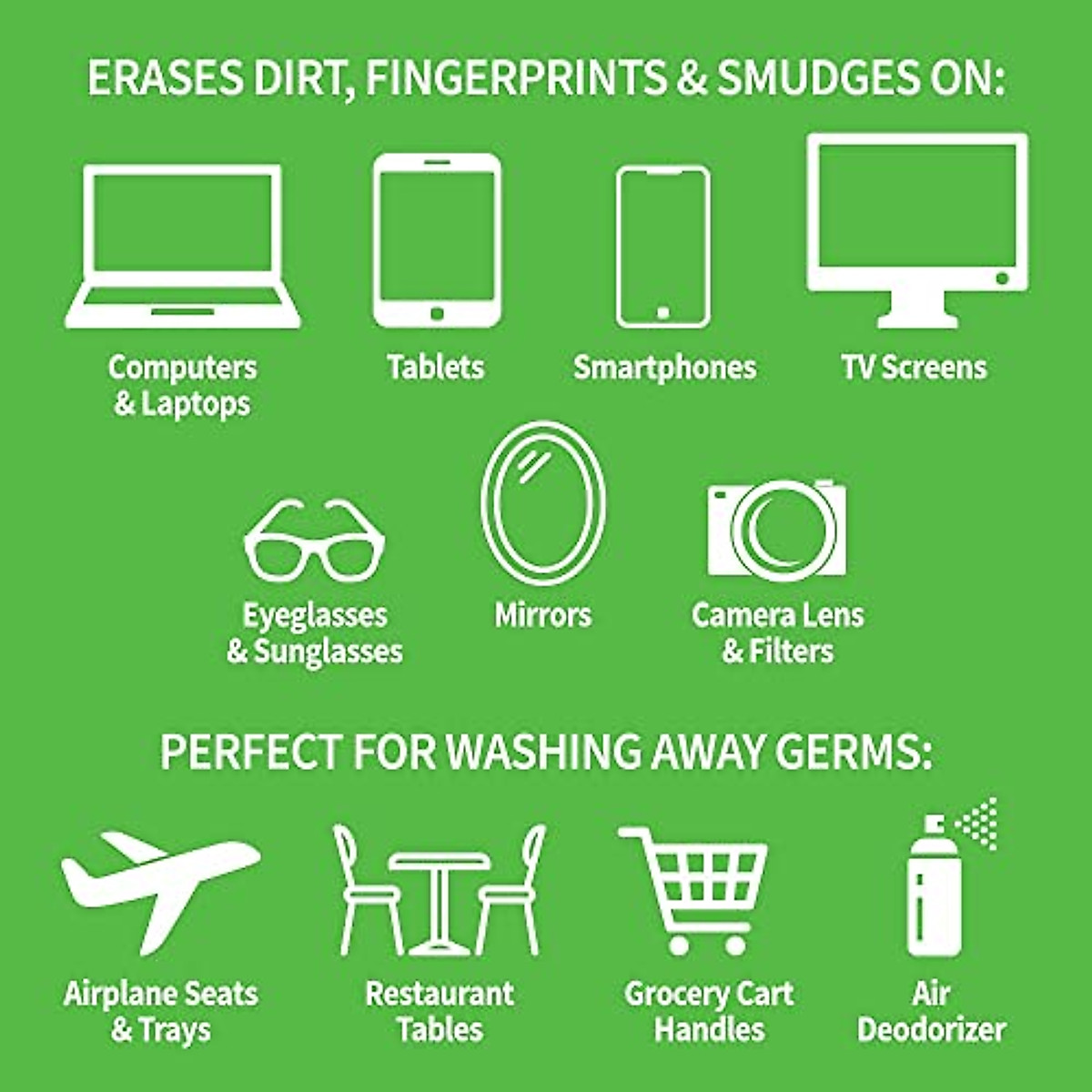 ForPro Erase Instant Glass & Screen Cleaner Kit, for TV Screens, Smartphones, Eyeglasses, Mirrors - Includes 3.3 Oz. Bottle and Microfiber Cleaning Cloth (Pack of 3)