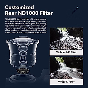 TTArtisan 7.5mm F2.0 Fisheye Lens with 180° Angle of View Compatible with Canon EOS-M Mount Cameras Like M1, M2, M3, M5,M6, M10, M50, M100