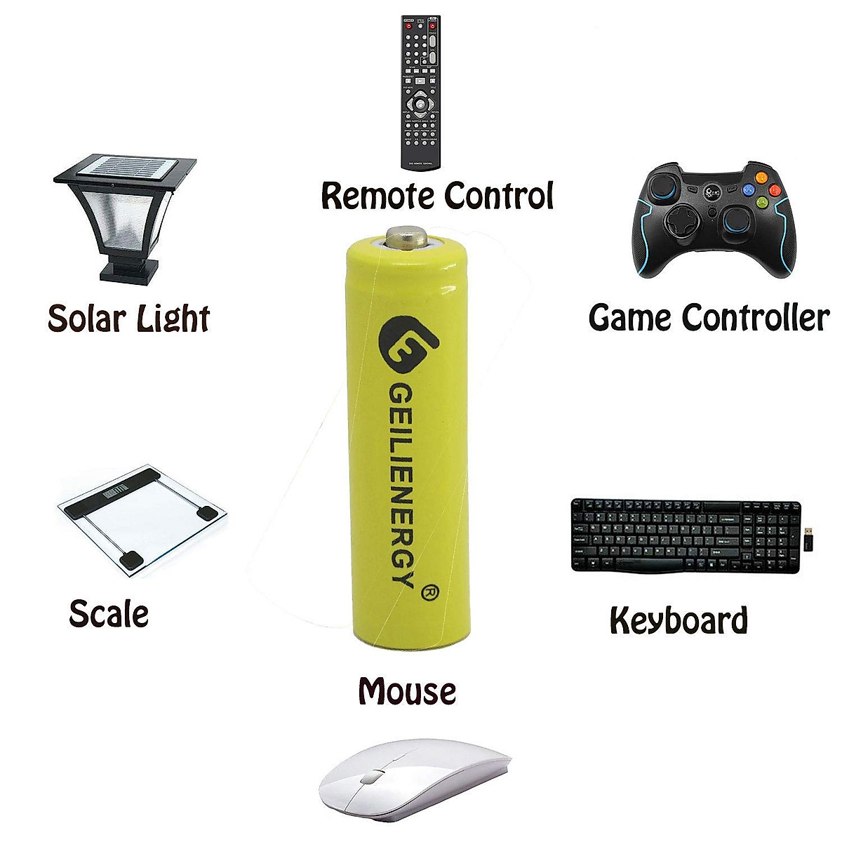 GEILIENERGY 20 Pack NiCd AA Rechargeable Batteries for Solar Lights with 8 Pack NiCd AAA Rechargeable Batteries for Solar Lights