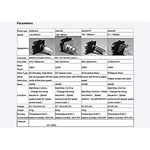 Quick Load Stepper Motor Peristaltic Pump High Flow 0-1400ml/min Silicon Hose 24# 35#