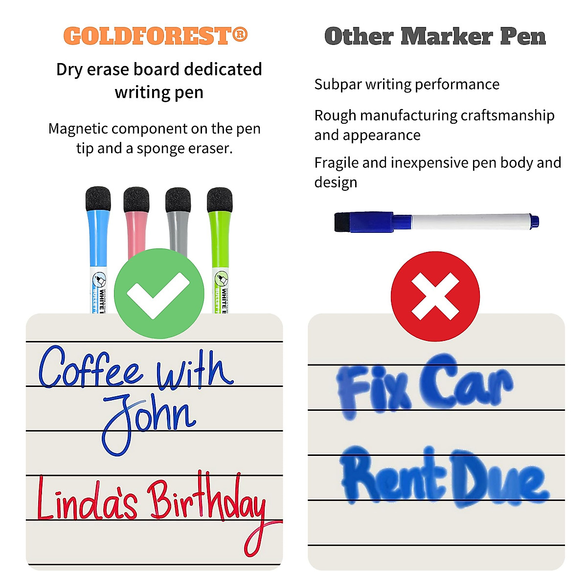 GOLDFOREST® 2024 Fridge Calendar Refrigerator Magnetic Dry Erase Board,17x12" Monthly and Weekly Whiteboard, Daily Organizer Planner/Grocery List, 4 Fine Tips Markers and Free Eraser, New Year Gift