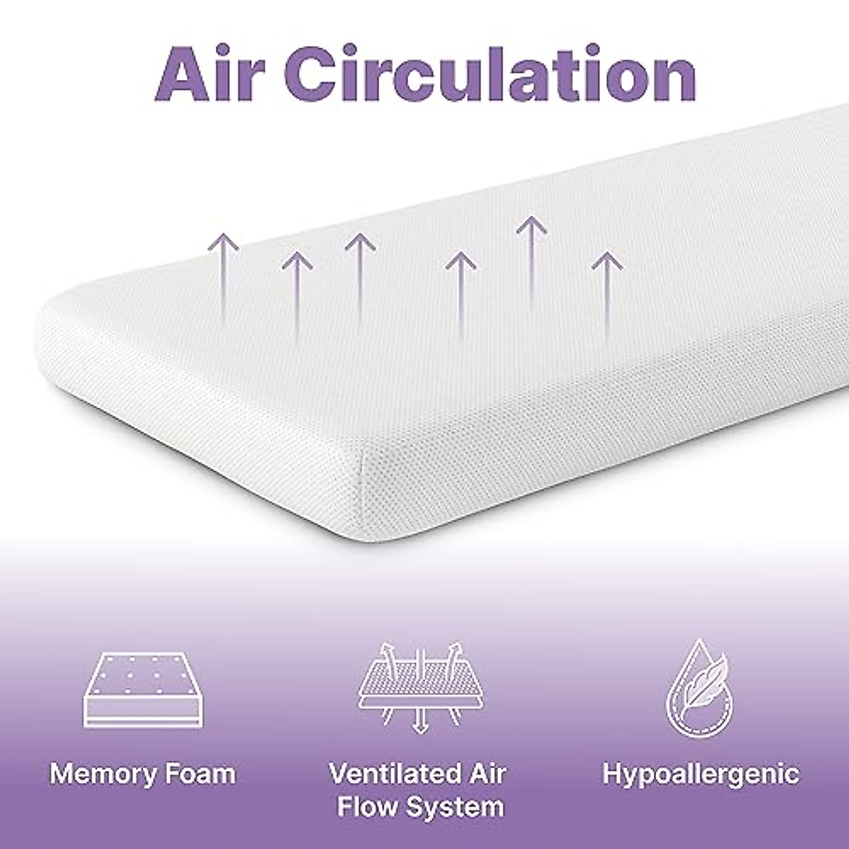 NapQueen 5 Inch, Twin Mattress, Memory Foam White Mattress - Medium Feel - CertiPUR-US Certified - Twin Bed Mattress in a Box, Breathable & Washable Soft Fabric Cover