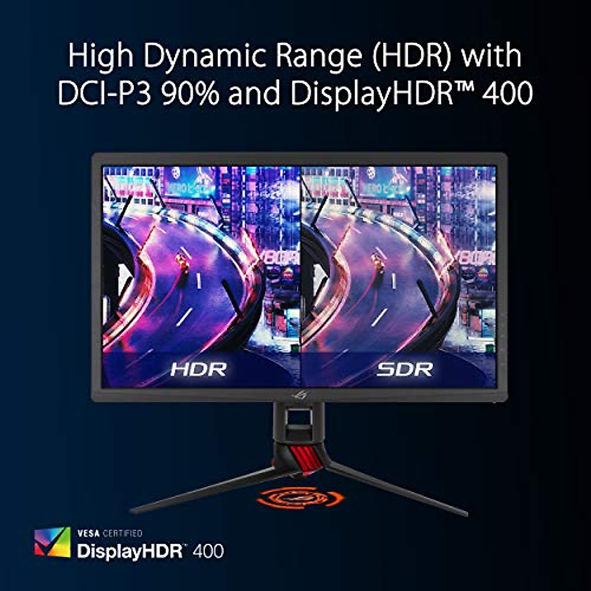 ASUS ROG Strix XG27UQ 27” HDR DSC Gaming Monitor, 4K (3840 x 2160), 144Hz, IPS, 1ms, Adaptive Sync, DisplayHDR 400, DCI-P3 90%, Eye Care, HDMI DisplayPort USB, Aura Sync (Renewed)