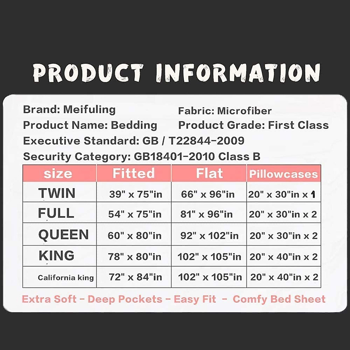 Cheap Bedding Bed Sheet Set - 4 Piece Queen - Microfiber - White and Purple Deep Pockets -King Sheets Sets Closeout - 3 PC Twin Black and Yellow - Sabanas Full Size Clearance Prime (Queen, Blue)