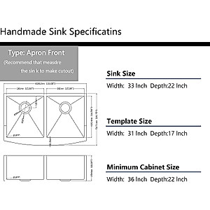 Mocoloo 33 Inch Farmhouse Sink Double Bowl 50/50 Stainless Steel 16 Gauge Apron Front Farm Kitchen Sink
