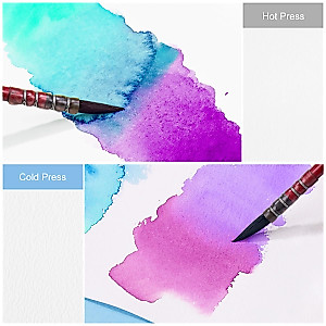 Lightwish Square Watercolor Journal,100% Cotton,300gsm/140lb,Acid-Free,24 Sheets Cold Press Watecolor Sketchbook for Artists Adults Students,4.7 * 4.7 Inches(Blue)