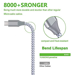 Hoblaze Micro USB Cable 10FT, Android Charger Cord 3Pack Long Nylon Braided Sync and High Speed Charging Cord Compatible with Samsung Galaxy S7 Edge S6, Android & Windows Smartphones and More