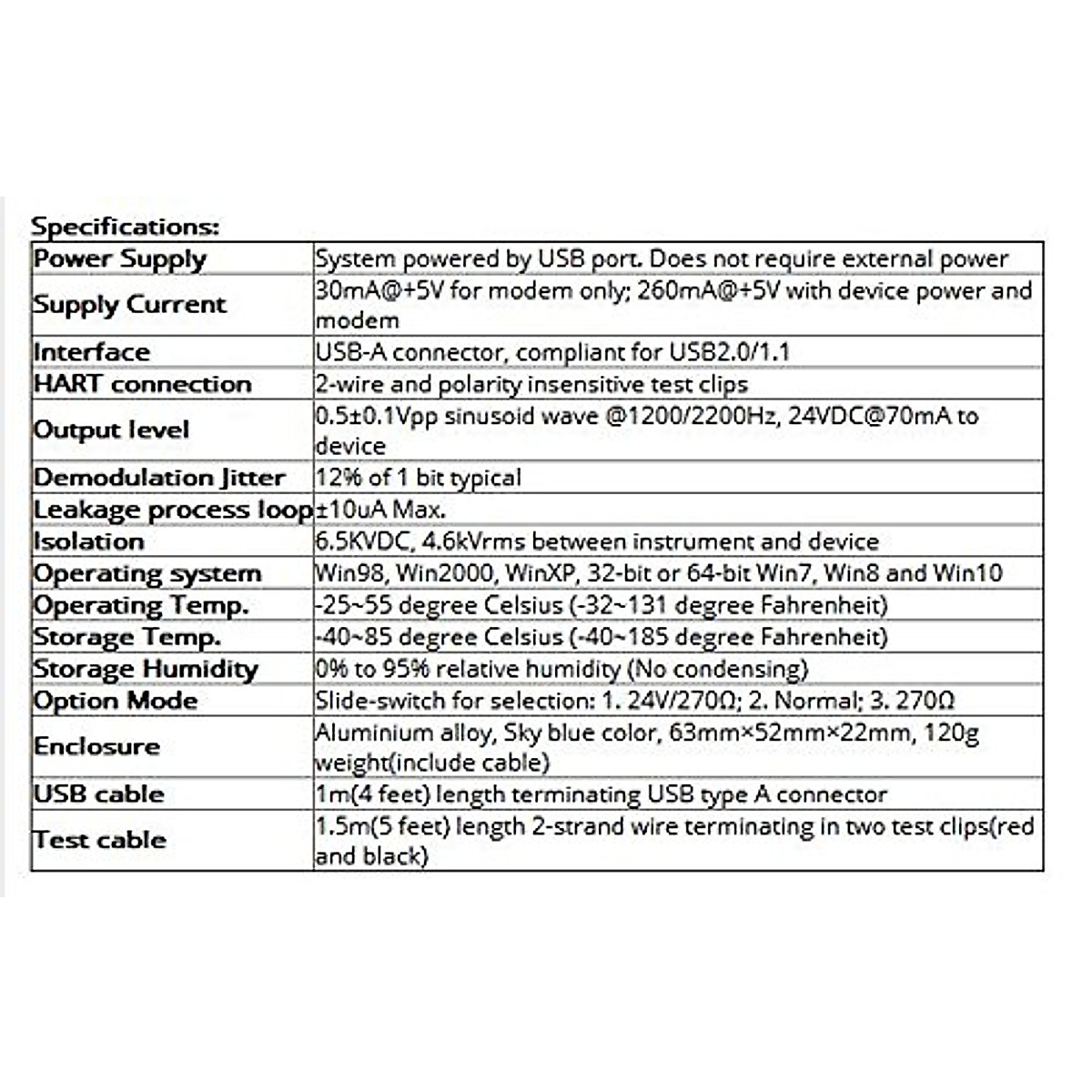 Full Version USB Hart Modem WS232UP Hart -USB Modem Hart Transmitter With Built-in 24VDC & Loop Resistor For All HART Device