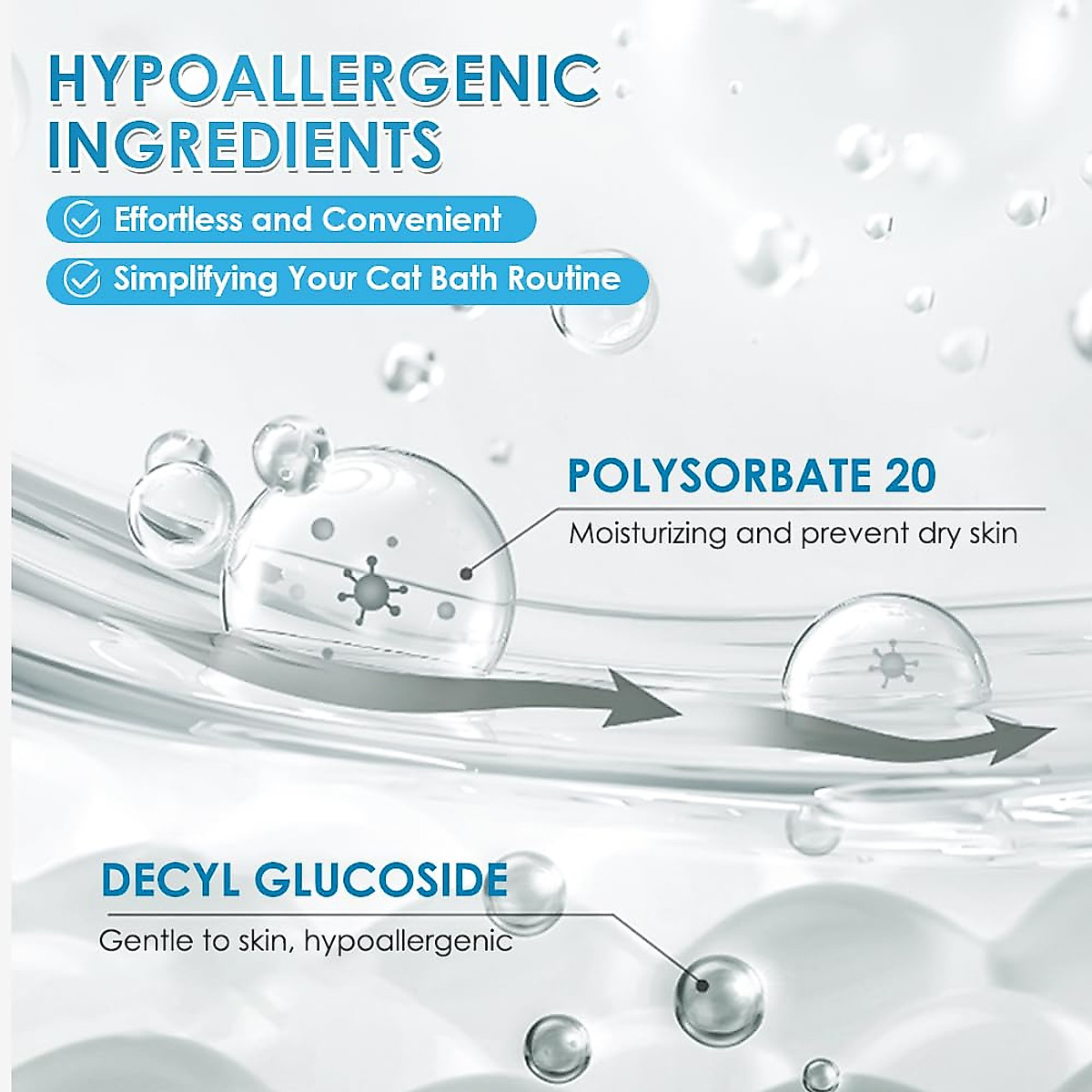 Mooncat Waterless Cat Shampoo, Licking Safe Dry Shampoo for Sphynx Cats ｜Mooncat Unscented Cat&Dog Wipes | Plant-Based Cat&Dog Grooming Supplies from Eye to Paw