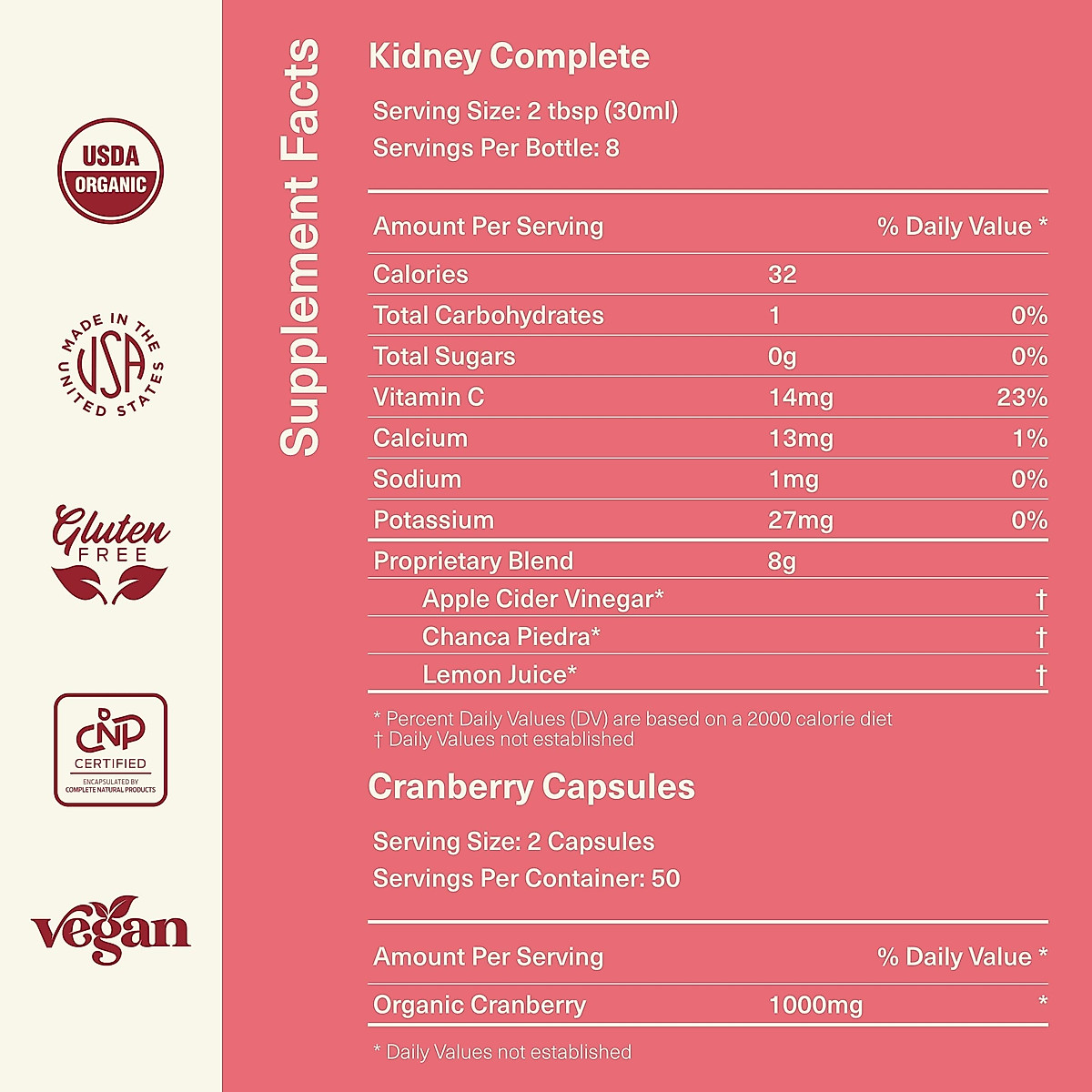 Urinary Tract Complete Bundle - Full Urinary Tract, UT Cleanse, & Bladder Health Kit