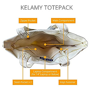 KELAMY Convertible Canvas Backpack Tote with Zippers & Pockets Color Block Tote Bag/Backpack (Black)