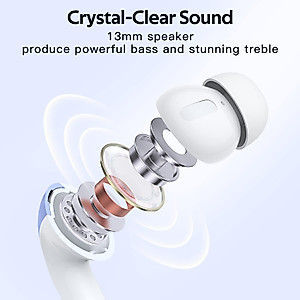 TAGRY Bluetooth Headphones True Wireless Earbuds 60H Playback LED Power Display Earphones with Wireless Charging Case IPX5 Waterproof in-Ear Earbuds with Mic for Smart Phone Laptop TV Computer Sports