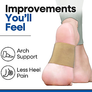 Arch Supports for Plantar Fasciitis Relief | Compression Sleeve Foot Brace For Heel Pain, Bone Spurs, Flat Feet, High Arches | Copper Infused Arch Support Bands for Women & Men Over Socks Fit Most