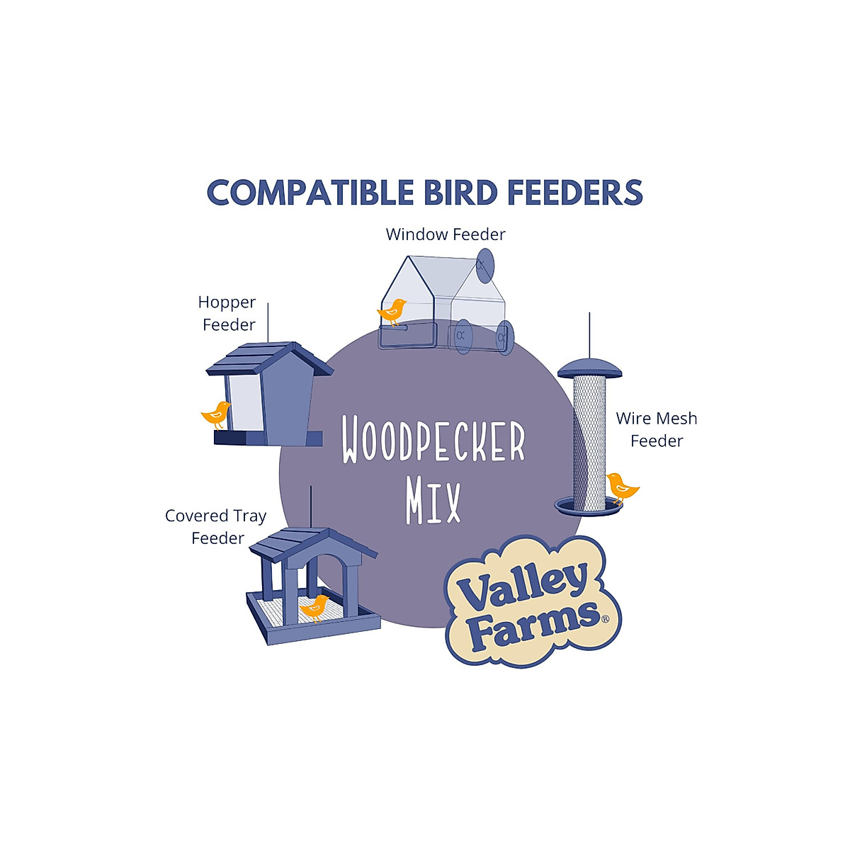 Valley Farms Woodpecker Mix Wild Bird Food, No Mess Bird Seed for Outdoor Feeders, W/Peanuts and Sunflower Hearts for Birds, Woodpecker Food, Attract All Bird Species (4 LBS)