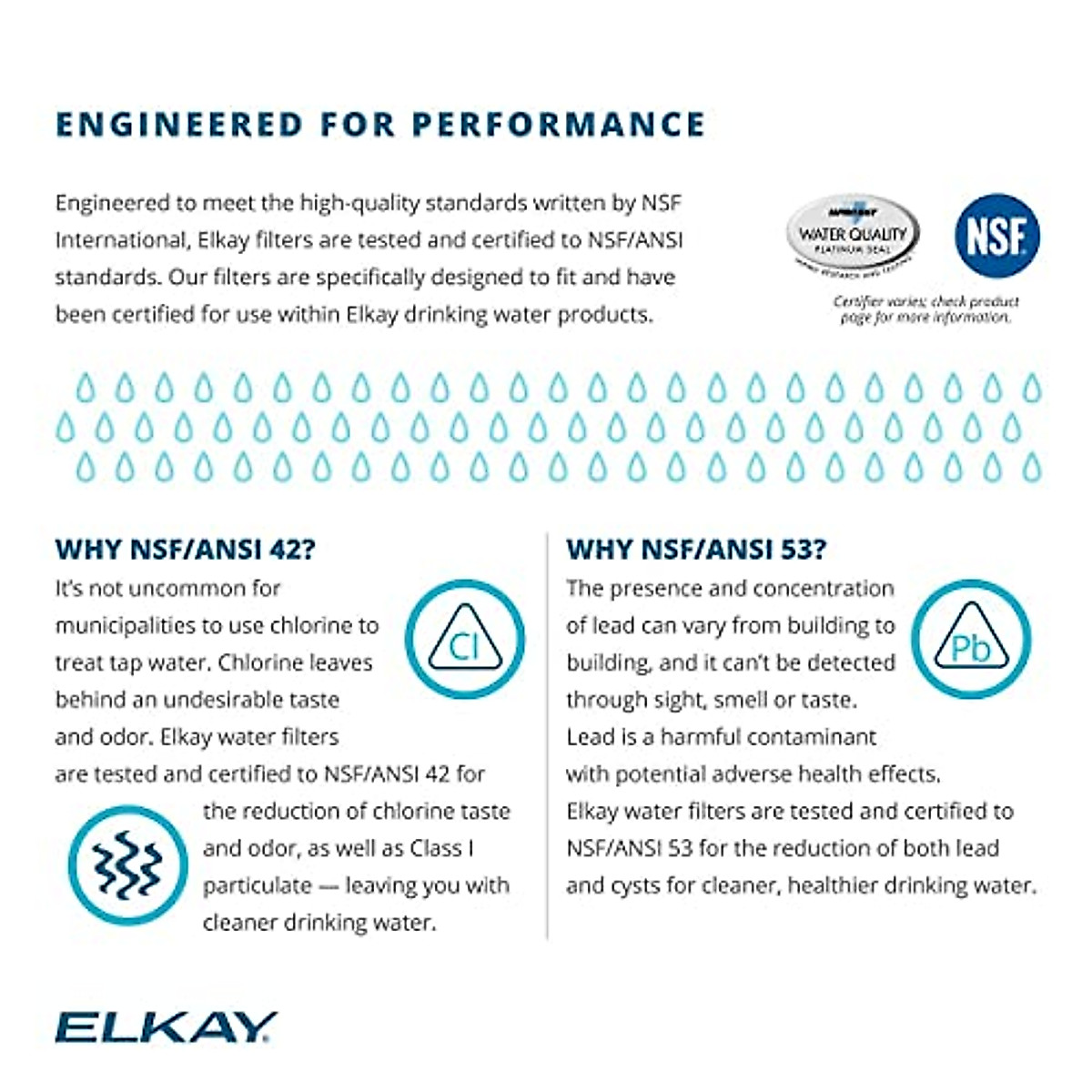 Elkay WaterSentry Plus Commercial Water Dispenser Replacement Filter