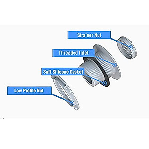 Wauebuly Threaded Inlet Strainer Kit (with Filter Nut and Rubber Washer) Replacement for Above Ground Pool Setup and Pool Sand Filter Pump