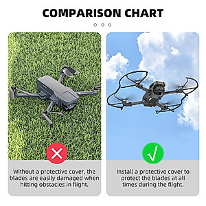 Landing Gear for Holy Stone HS720G, Propeller Guard Protector Folding Extensions Leg Stand for Holy Stone HS720G Accessories