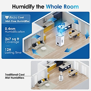 Airdog Evaporative Humidifier, Nanoscale Cool Mist-Free Humidifier for Bedroom Large Room, Whisper Quiet, Constant Humidity, Easy to Clean, Remote Control, 3L Air Humidifier for Baby, Indoor Plants