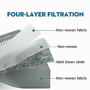 YJIAKA Gray Disposable Face Mask 4-Ply Safety Masks Anti Dust Breathable Mouth Cover with Elastic Earloop Mask Protect Health - 50Pcs